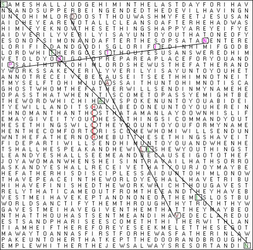 Beware of the vicious data-mining bias ! - Kudu's skeptical economics